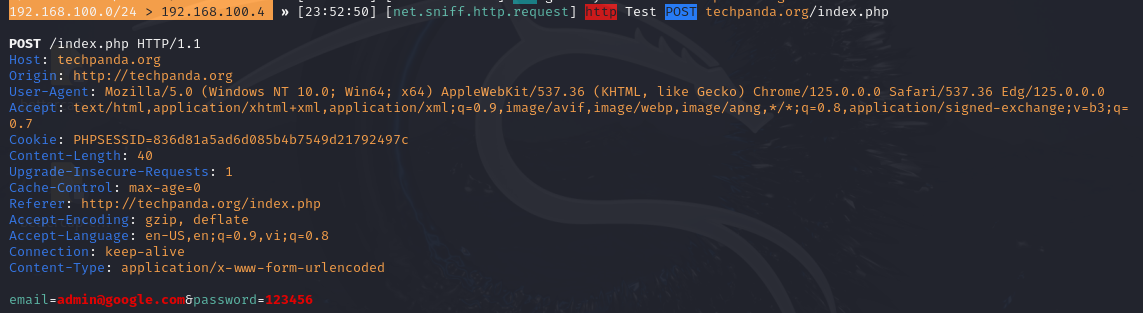 MAN-IN-THE-MIDDLE ATTACK - CodeComplete