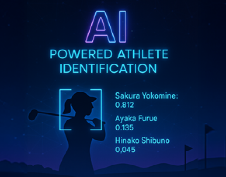 AI-Powered Player Identification for Golf Broadcasts - CodeComplete